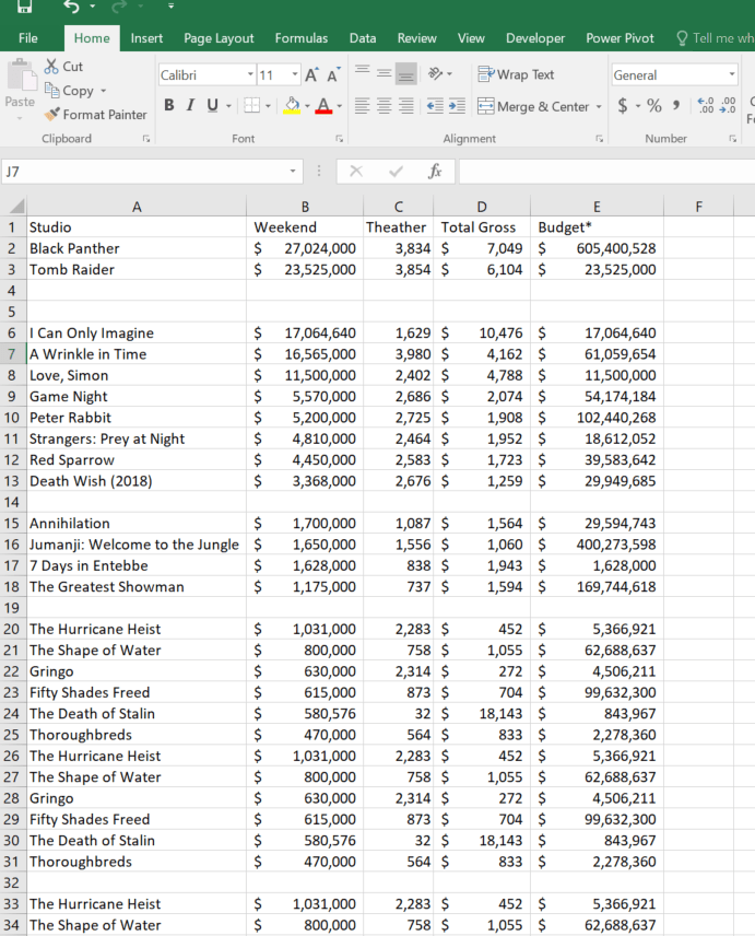 How To Properly Delete Blank Rows In Excel AbsentData