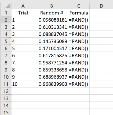 Excel Random Number Generator - AbsentData