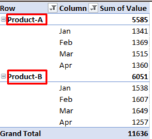 Excel Pivot Table Tips & Tricks - AbsentData