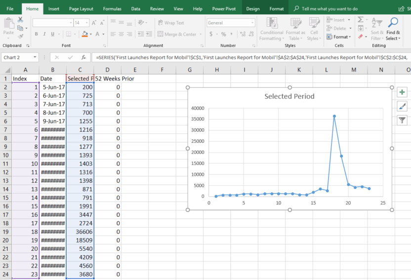 Change Horizontal Axis Values In Excel 2016 AbsentData