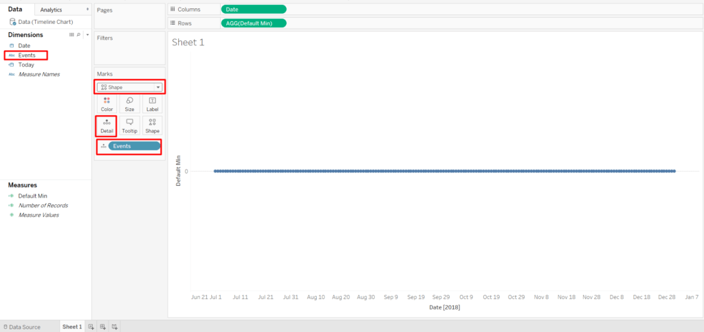 Timeline Chart in Tableau - AbsentData