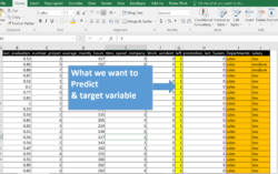 Python Machine Learning in Power BI - AbsentData