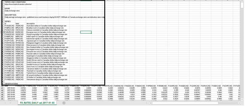 Tableau Prep – The Cleaning Step, Group and Replace - AbsentData