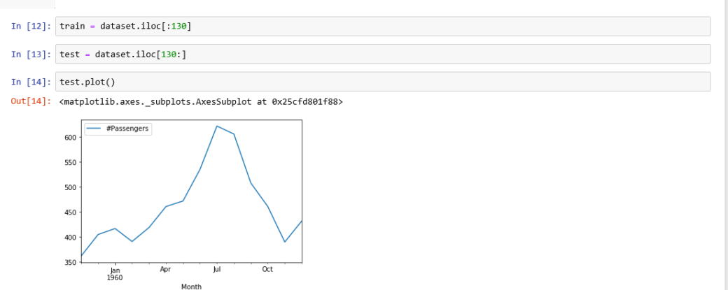 Forecasting with Python and Power BI - AbsentData