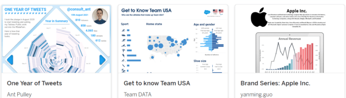 Power BI, Tableau and Google Data Studio Comparison - AbsentData