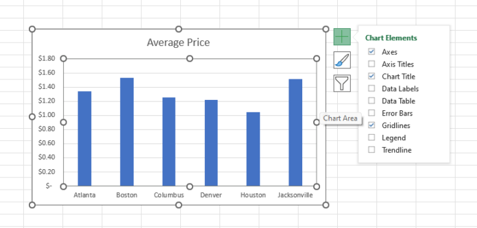 How to Add Axis Labels in Excel - AbsentData