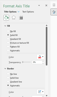 How to Add Axis Labels in Excel - AbsentData