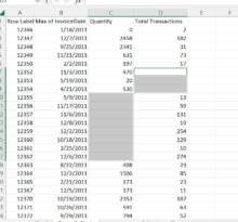 Add Zeros to Blank Rows in Excel - AbsentData
